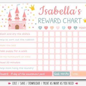 EDITABLE Fairy Castle Reward Chart, Behavior Chart, Daily Chore Chart ...