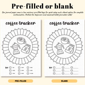 Monthly Coffee Tracker Printable,a5 Bullett Journal Page,monthly Wheel ...