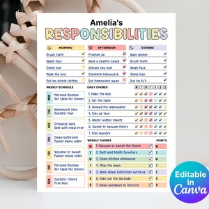 Editable Responsibility Chore Chart for Kids | Printable | Kids Daily ...