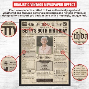 90th Birthday Newspaper Template Poster Printable 90th Birthday Party ...