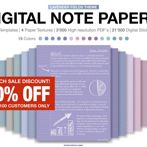 Digital Note Paper Templates Ipad Notetaking Notepaper - Etsy