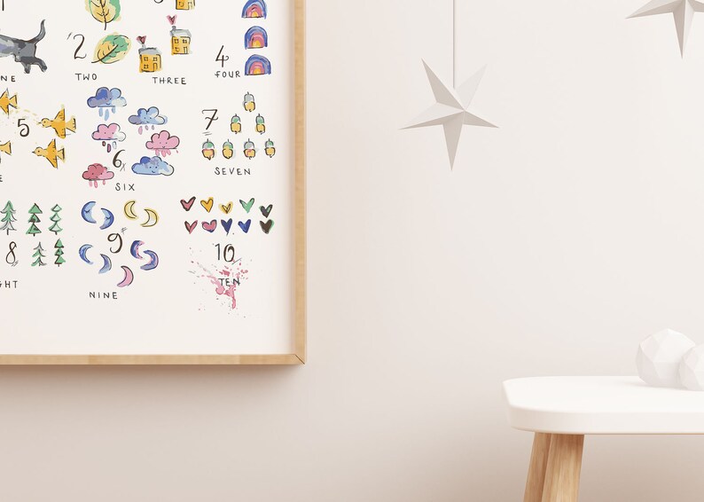 Numbers 1-10 | Printable Art | Watercolor | Counting for Children - Etsy