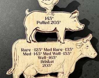 Meat Temperature Magnet: USDA Safe Cooking Temps Kitchen Guide - Etsy