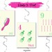 Numbers Flashcards Makeup Artist Homeschool Nursery Wall Art Education ...
