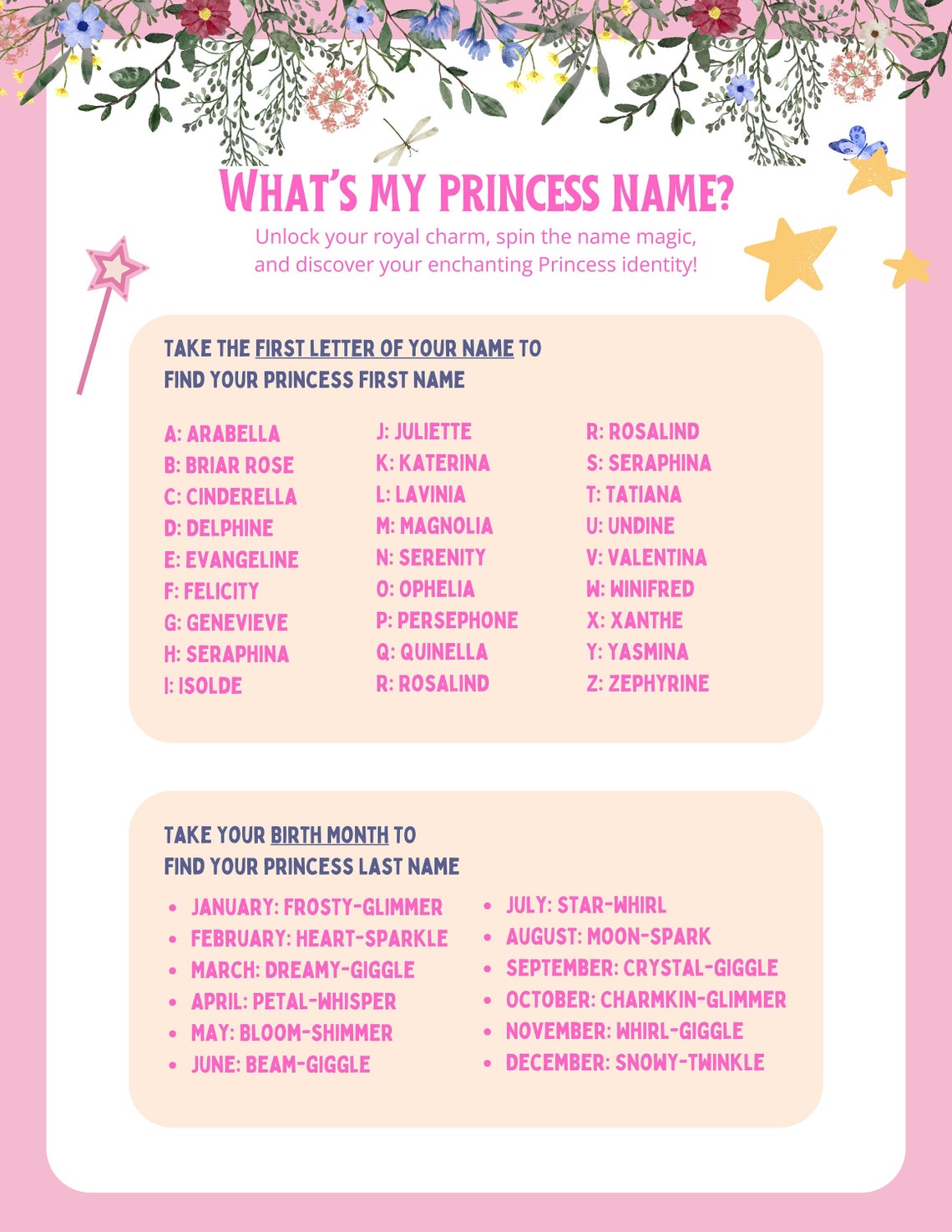 Princess Birthday Party - 8 Activities [instant Download] PDF PNG JPG ...