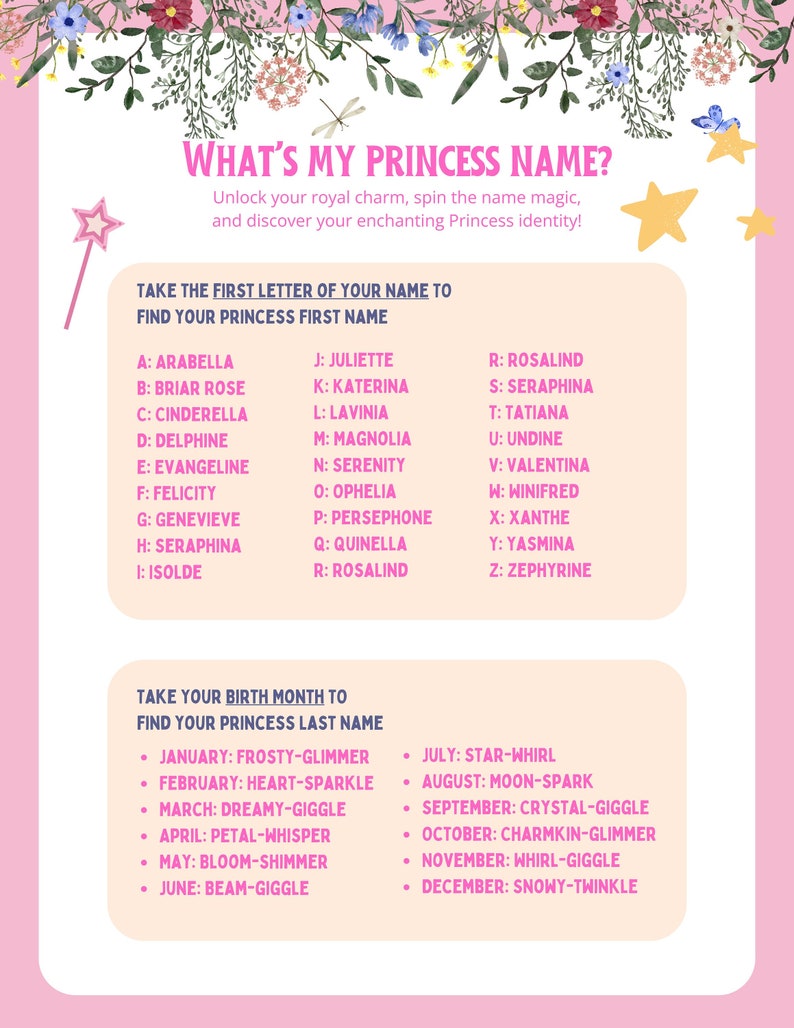 Princess Birthday Party - 8 Activities [instant Download] PDF PNG JPG ...