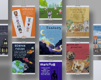 Reading Poster High School English Classroom Poster - Etsy