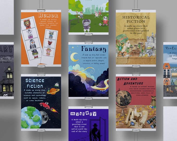 Character Posters, Book Character Posters, Classroom Decor, Classroom ...