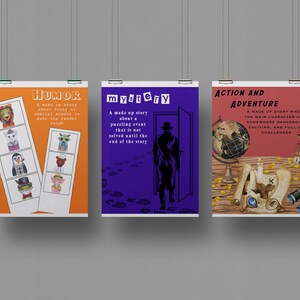 Literary Genre Posters, Set of 9, Fiction Genres, Library Genre Posters ...