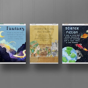 Literary Genre Posters, Set of 9, Fiction Genres, Library Genre Posters ...