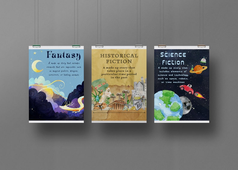 Literary Genre Posters, Set of 9, Fiction Genres, Library Genre Posters ...