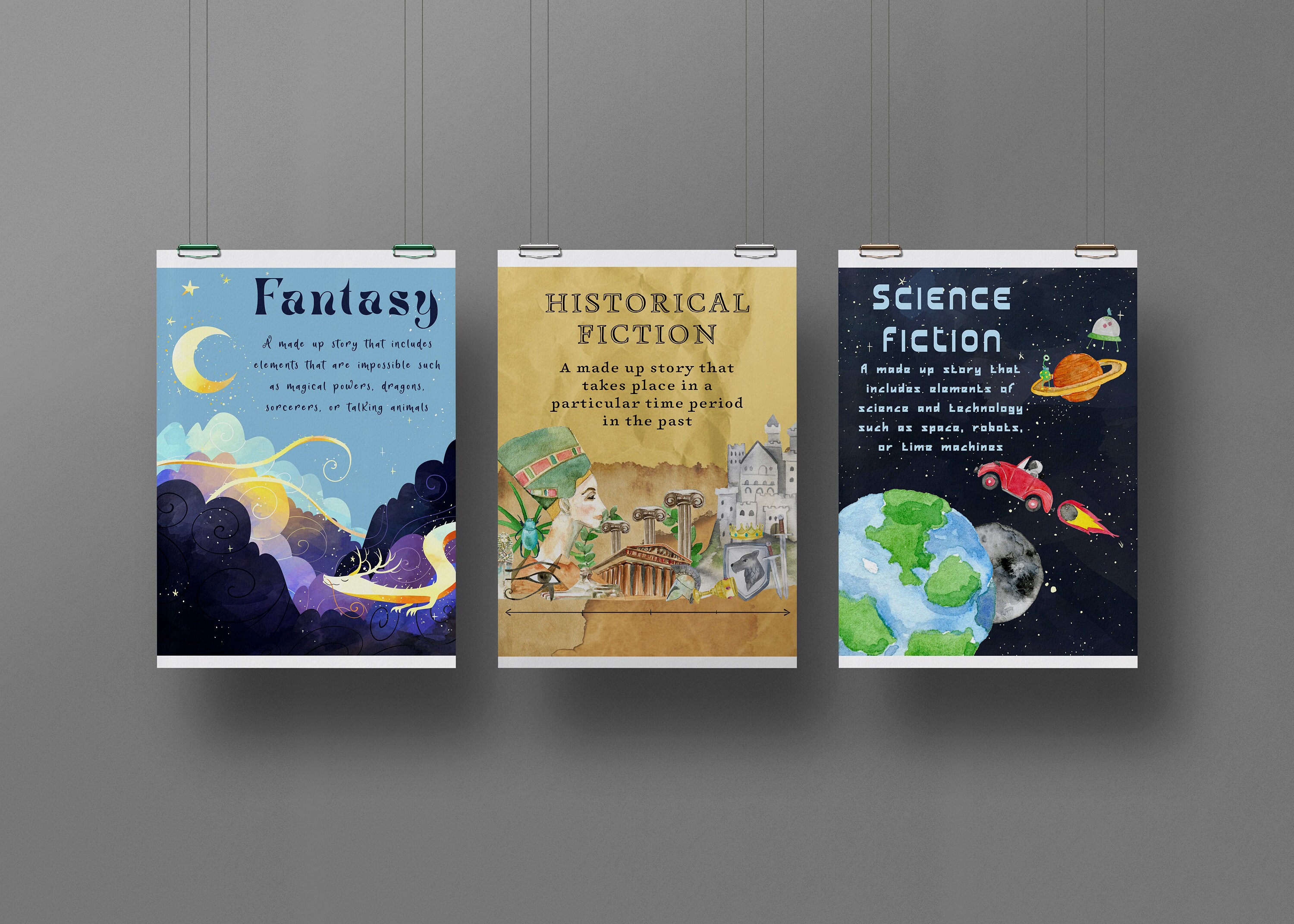 Literary Genre Posters, Set of 9, Fiction Genres, Library Genre Posters ...