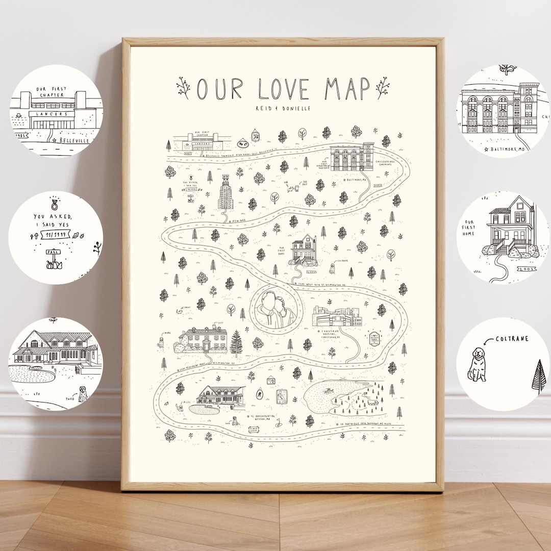 Relationship Map, Story of Us Map, Love Map, Custom Map Our Story Map ...