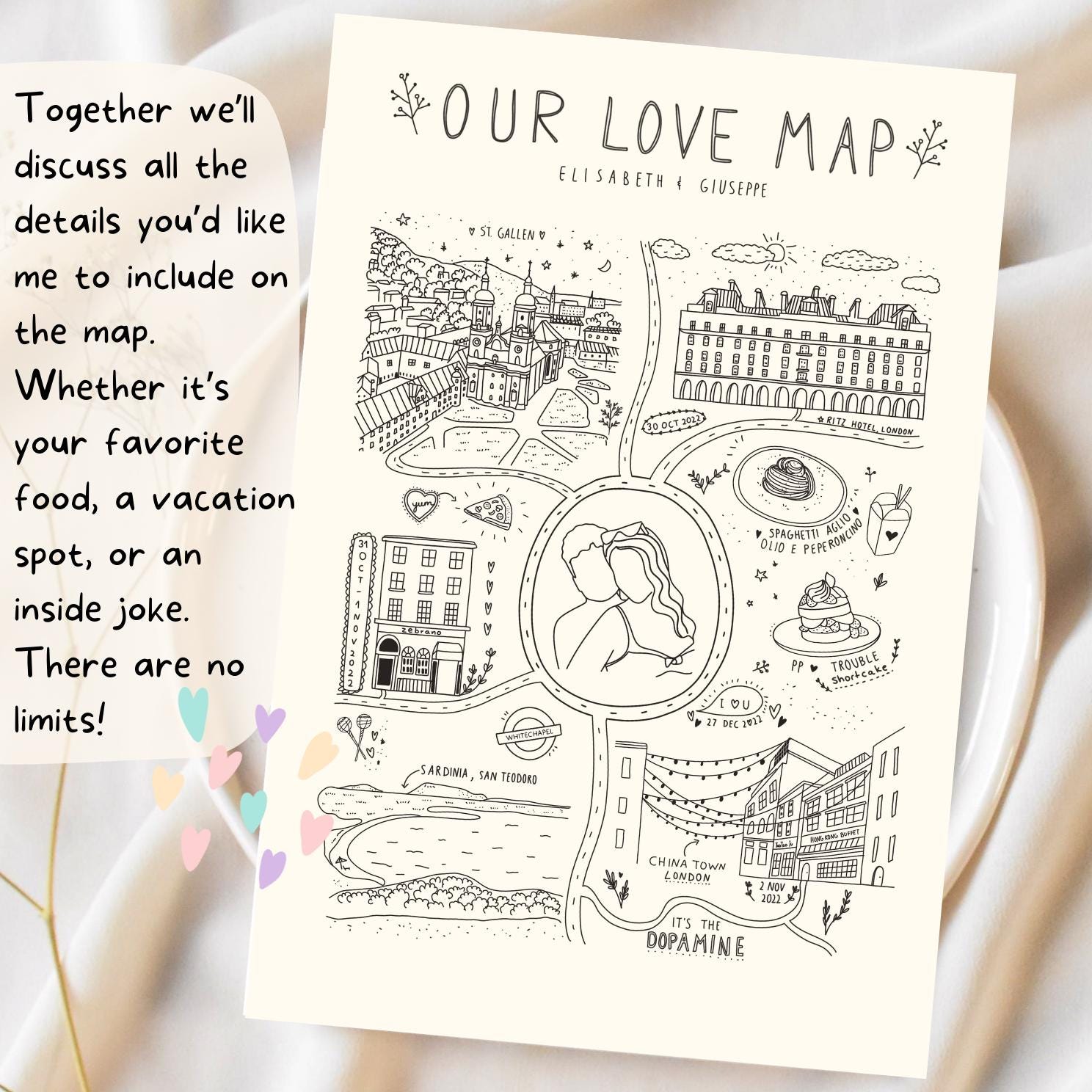 Relationship Map, Love Map, Custom Map Story of Us, Our Story Map, Our ...
