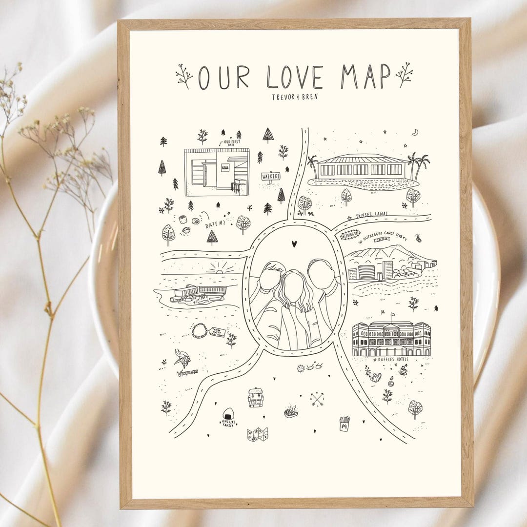 Relationship Map, Love Map, Custom Map Story of Us, Our Story Map, Our Love Story Map Timeline ...