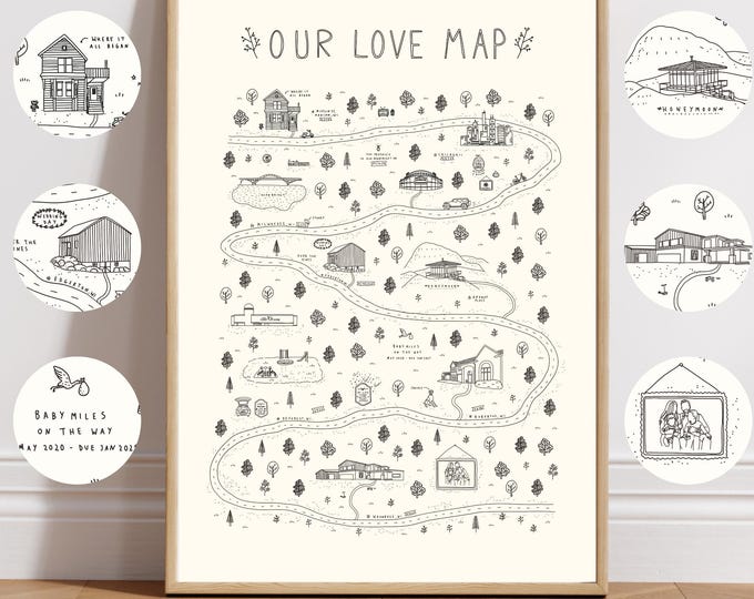 Personalized Relationship Map: Custom Illustrated Couple's Journey ...