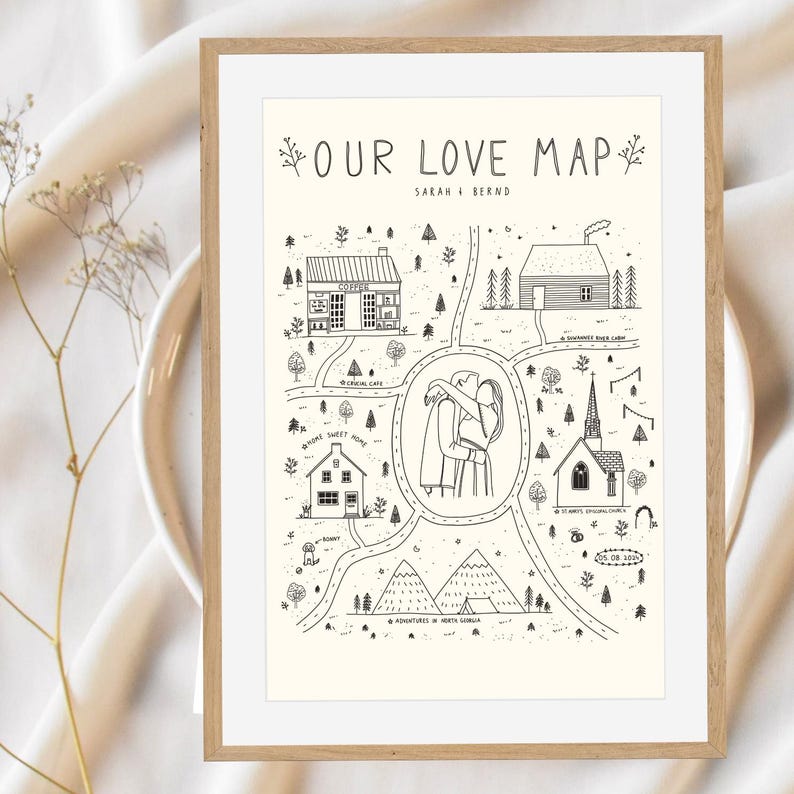 Custom Relationship Map, Hand-drawn Love Story, Couple Anniversary Gift ...