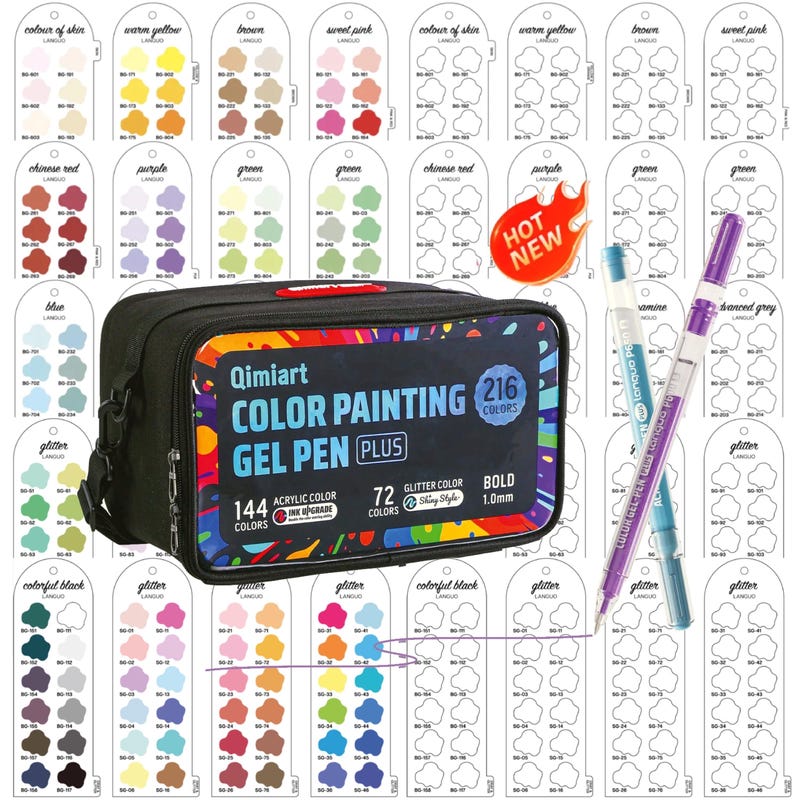 Languo Acrylic Gel Pen - Etsy