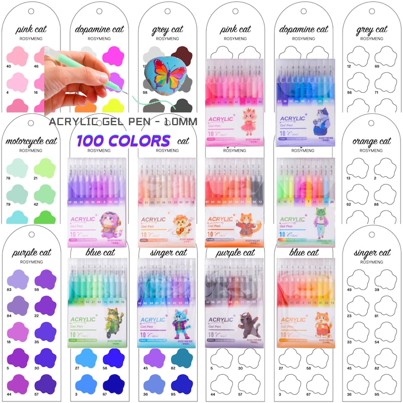 Languo Gel 1.0 Chart - Etsy