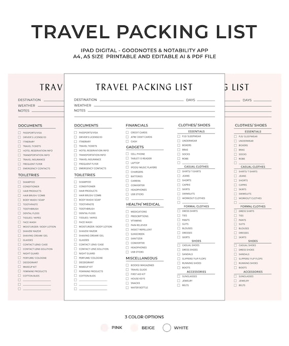 What To Wear In India Travel Essentials Checklist