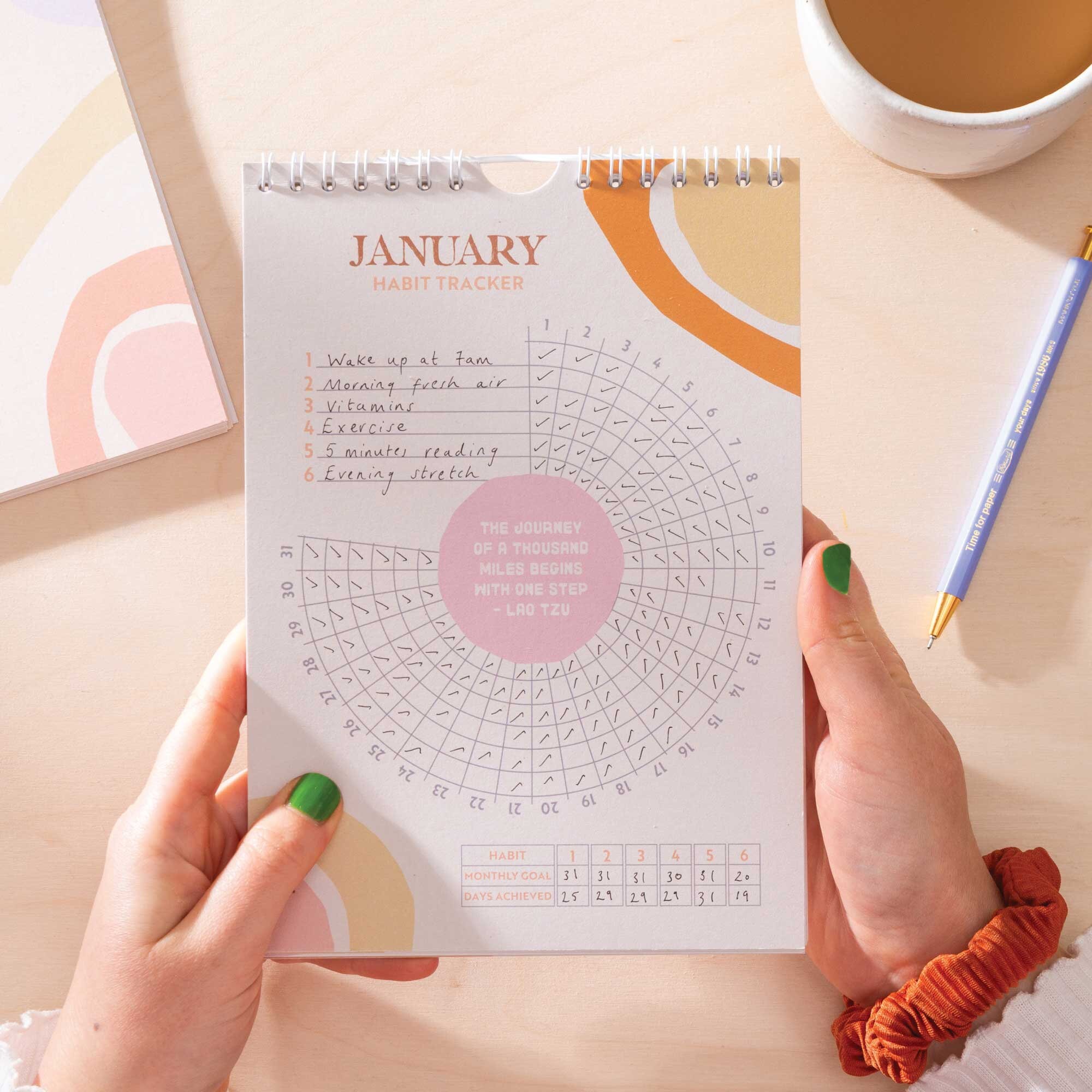 Daily Habit Tracker Monthly Calendar | 12 Month Goal Planner | Habit ...