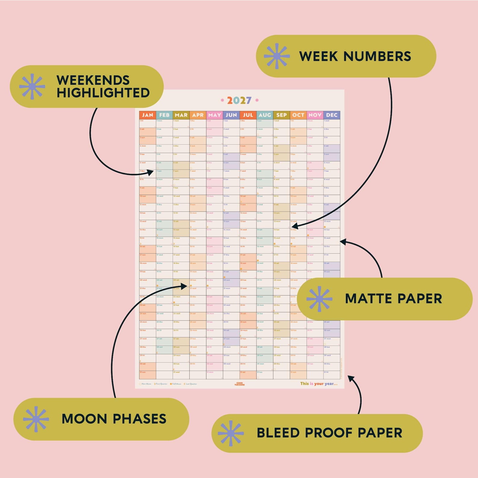 2027 Year Wall Planner Portrait Colourful Pastels | Pastel Planner ...