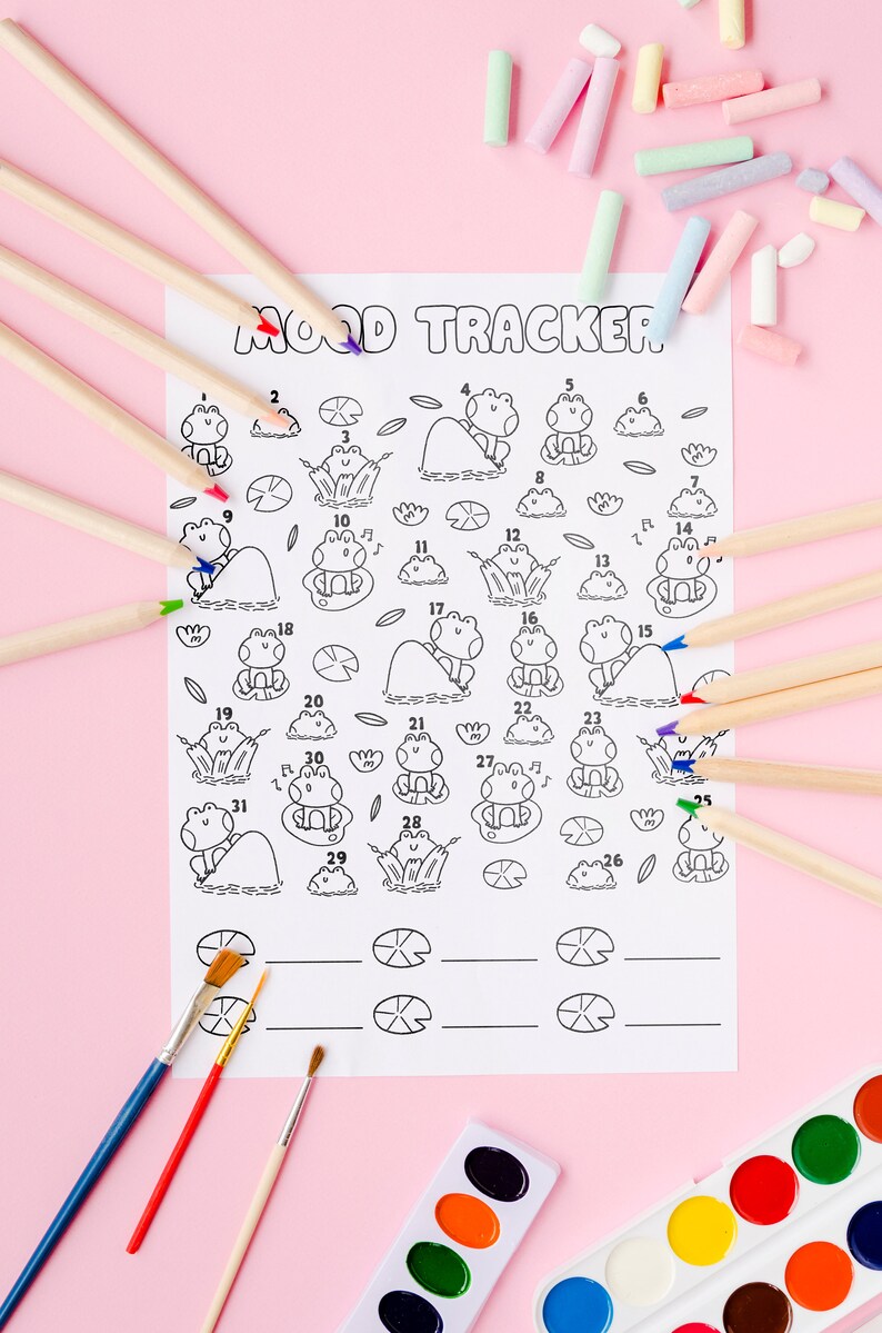 Digital Mood & Activity Trackers Printable Cute Frog - Etsy