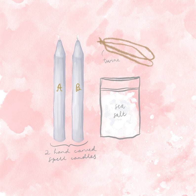 Personalized Cord Cutting Ritual Kit - Etsy