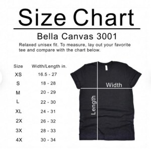 Better Hearing and Speech Month | Asha Big Nine | Speech Language ...