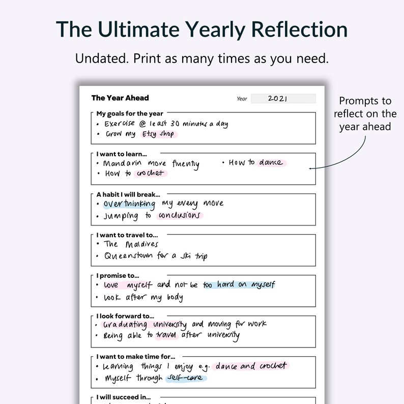 Printable Yearly Review Planner Pack Annual Reflection 12 - Etsy Australia