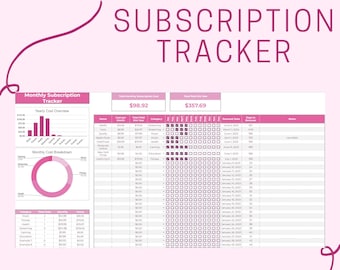 Subscription Tracker Google Sheets Template Financial Planner Tools ...