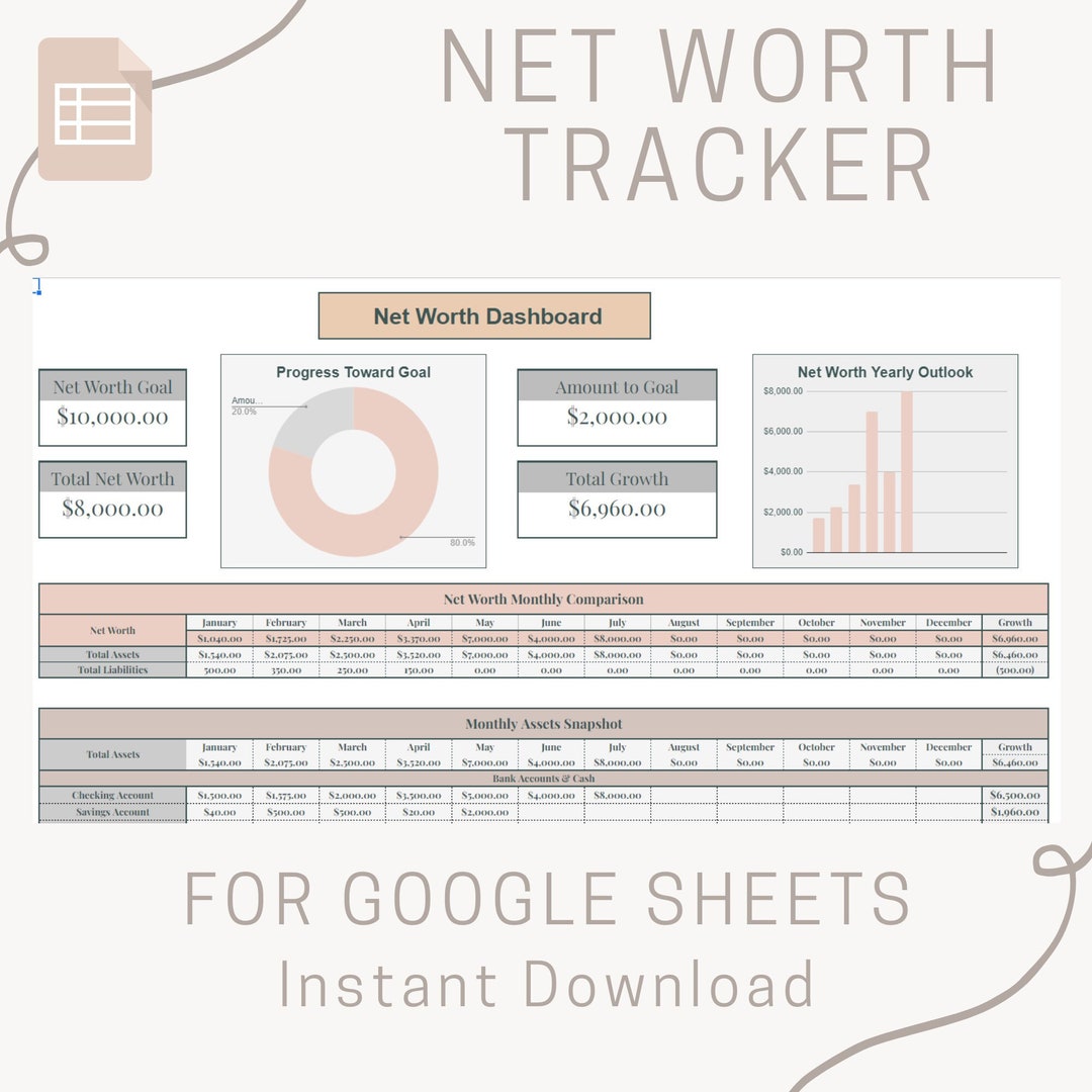 Net Worth Tracker Spreadsheet Template for Google Sheets, Personal ...