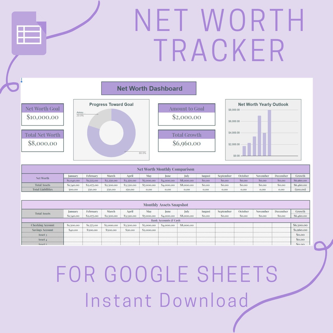 Net Worth Tracker Spreadsheet Template for Google Sheets, Personal ...