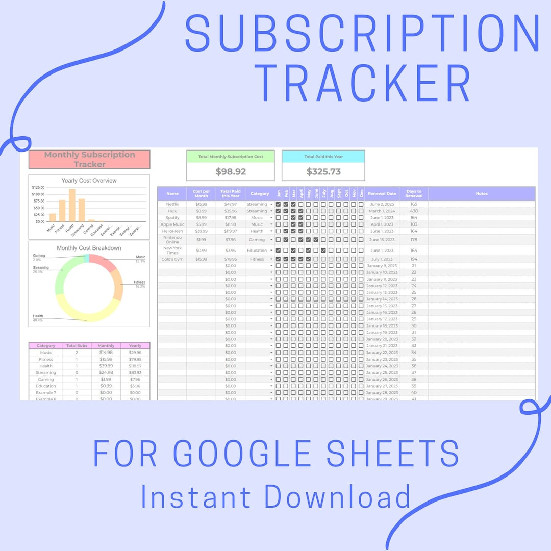 Subscription Tracker Google Sheets Template, Monthly Financial Budget ...