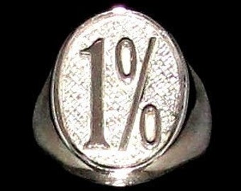 Silver Biker Ring - Etsy