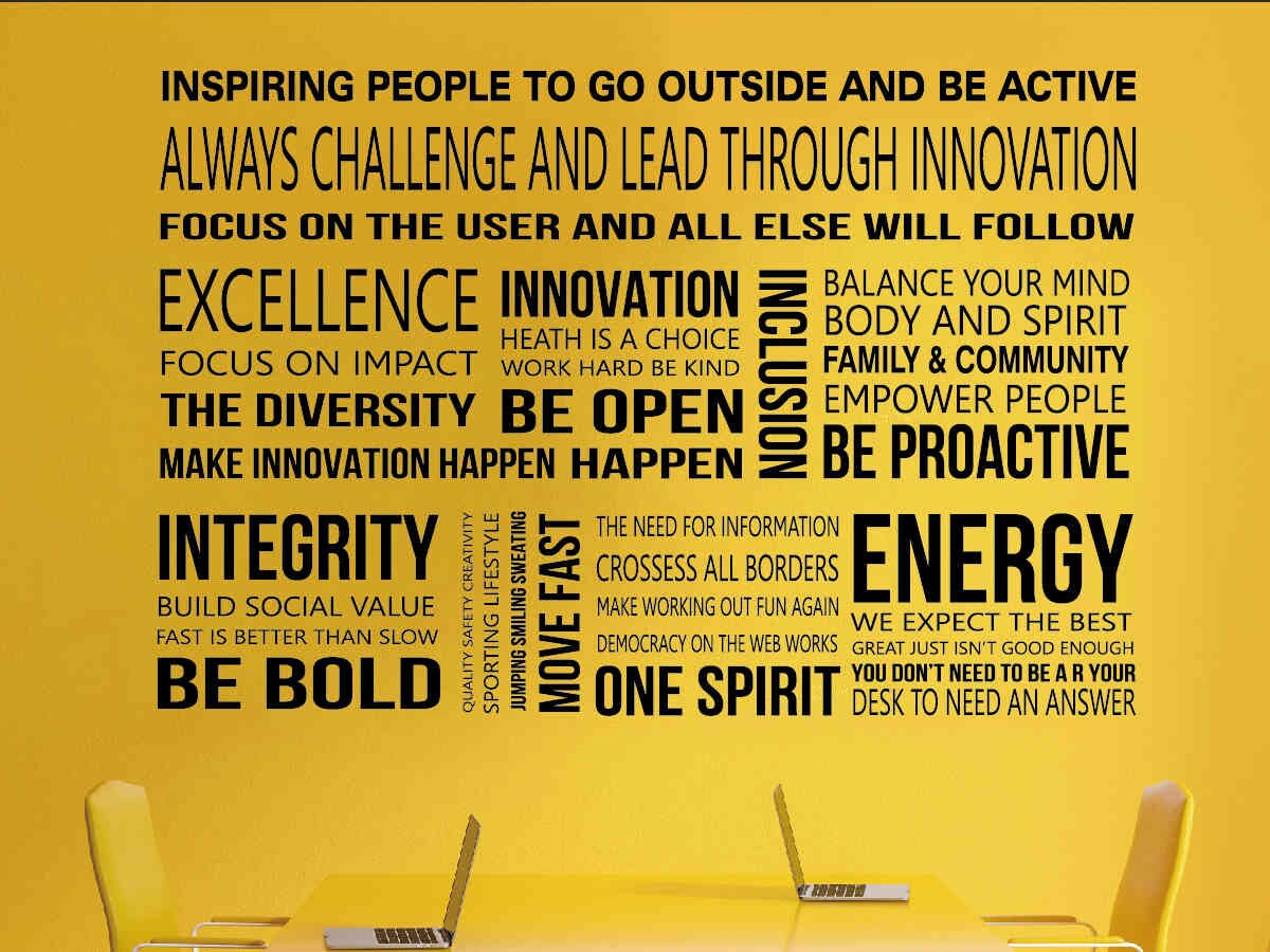 Inspiring Quotes Decal Peopleto Go Outside and Be Active - Etsy