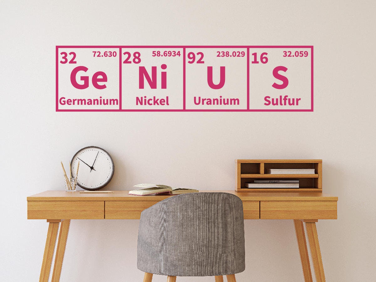 Chemical Elements Wall Decal Study Room Wall Decal - Etsy
