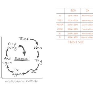 Success Motivational Quote Office Wall Inspirational Quote Think Idea ...