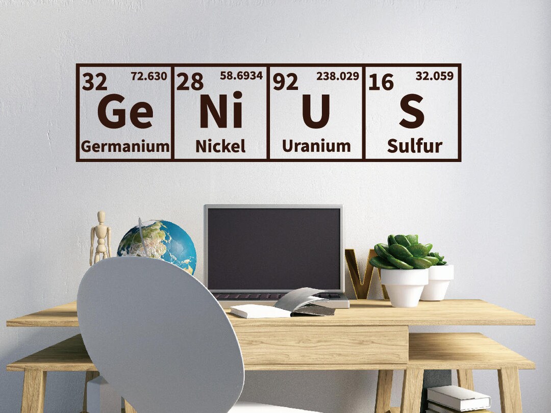 Chemical Elements Wall Decal, Study Room Wall Decal , Educational ...