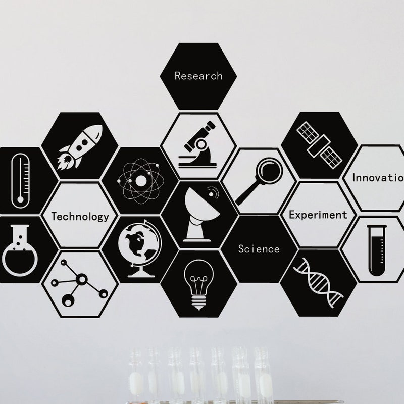 Science Wall Decals - Etsy