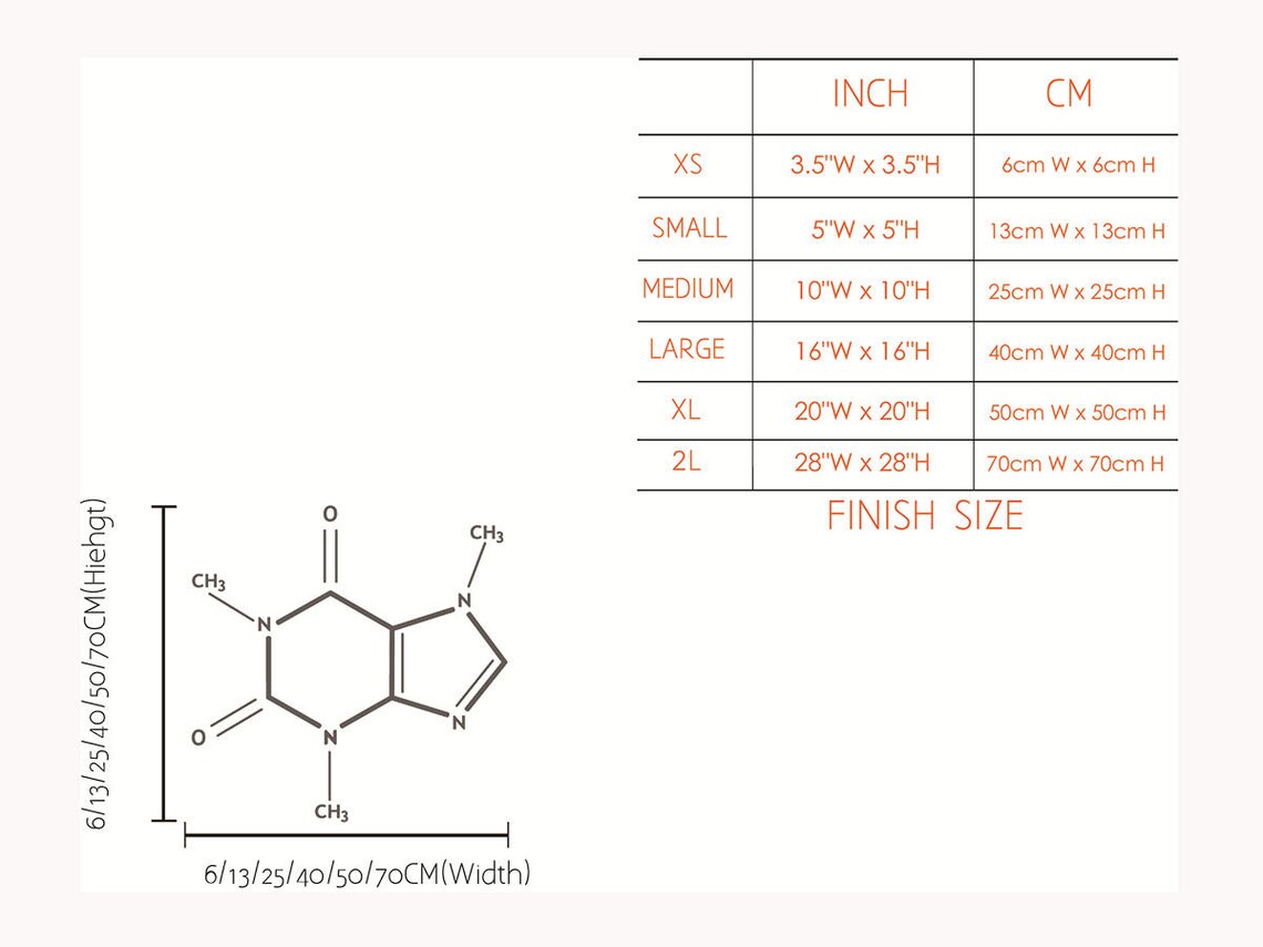 Molecular Structure Decals , Coffee Decals, Study Room Wall Decals ...
