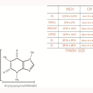 Molecular Structure Decals , Coffee Decals, Study Room Wall Decals ...