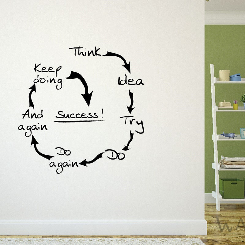 Positive Wall Decal - Etsy