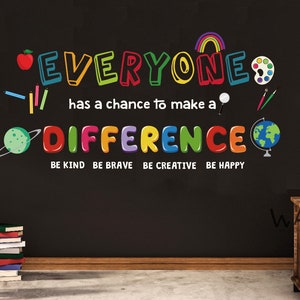 Colorful Inspirational Motivational Wall Decals-everyone Has Chance to ...