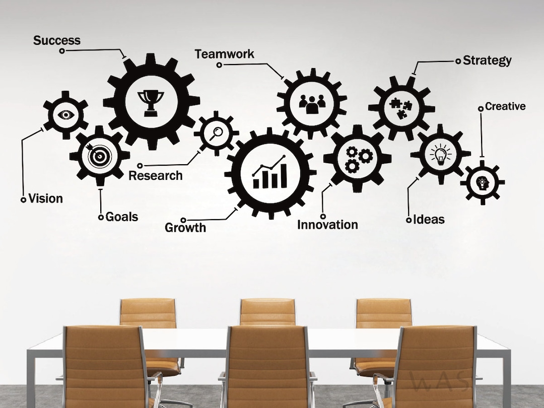 Teamwork Gear Office Quotes, Office Rules, Office Motivation Wall ...