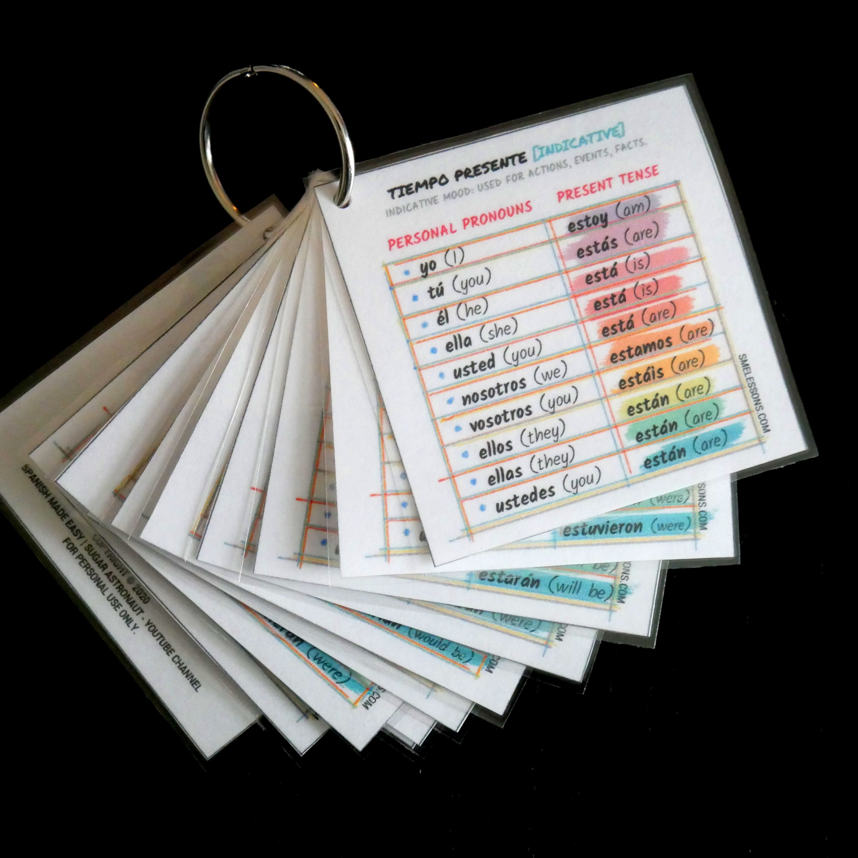 Estar Conjugation | Spanish Flashcards, DIGITAL DOWNLOAD - Etsy