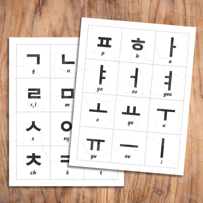 Hangeul, Hangul, Korean Alphabet 24 Basic Letters, Consonants and ...