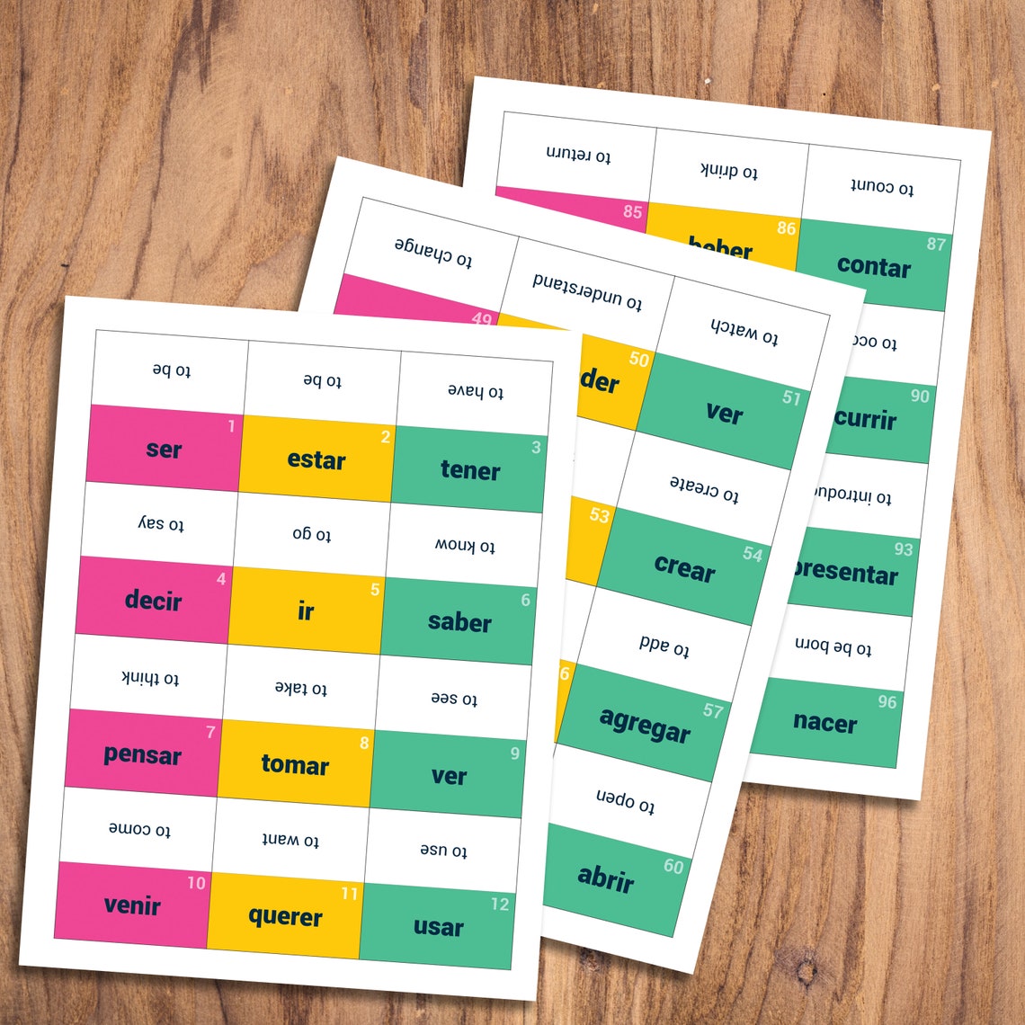 100 Basic Spanish Verbs Flashcards, Audio Included, DIGITAL DOWNLOAD - Etsy