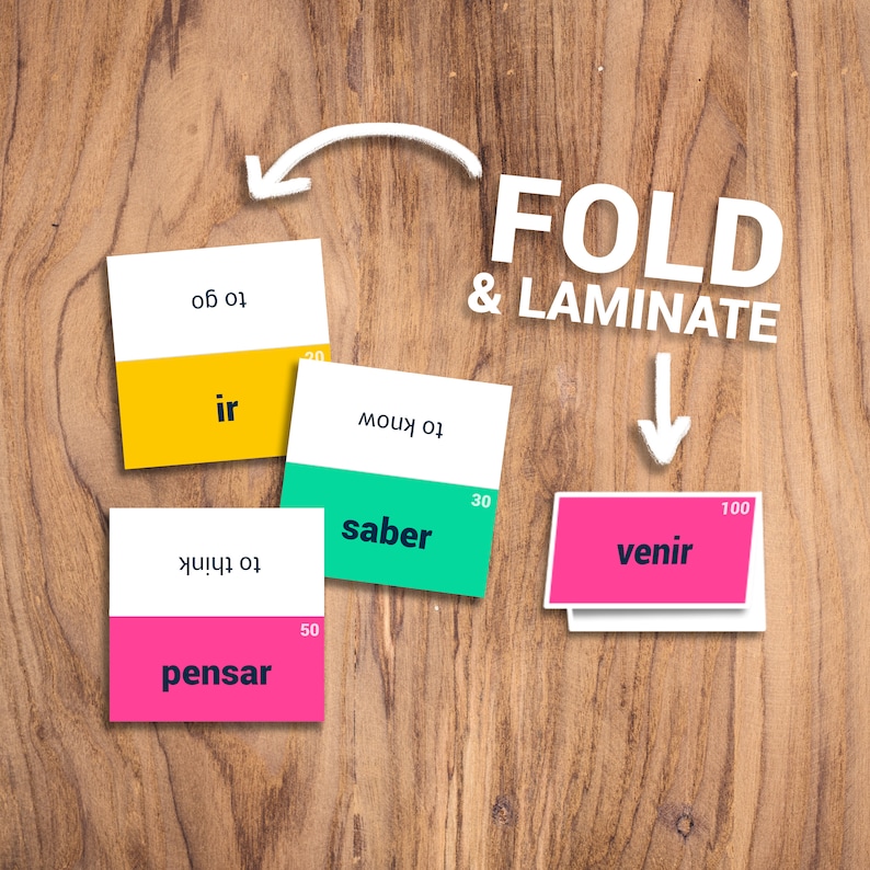 100 Basic Spanish Verbs Flashcards, Audio Included, DIGITAL DOWNLOAD - Etsy