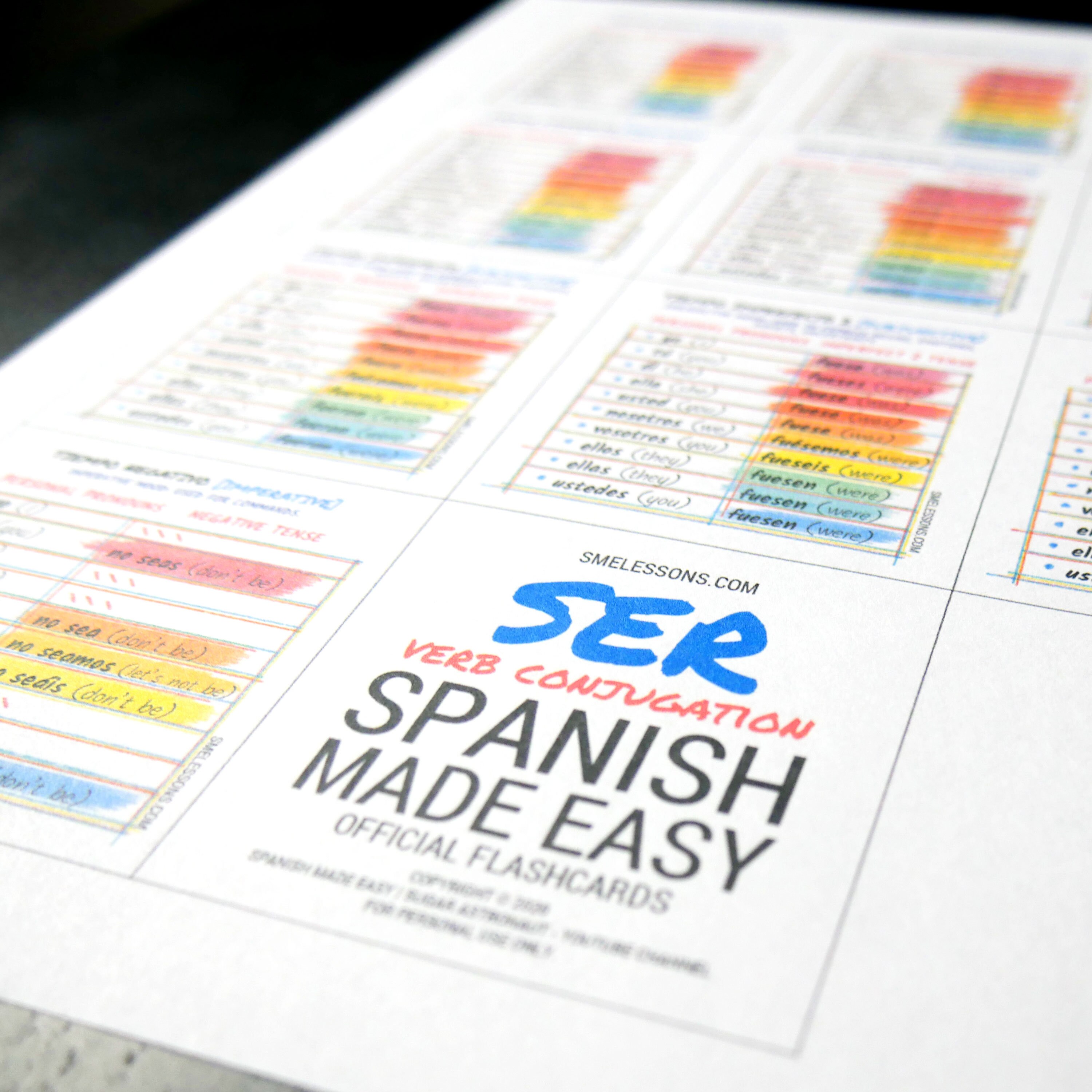 Ser Conjugation Spanish Flashcards, DIGITAL DOWNLOAD - Etsy